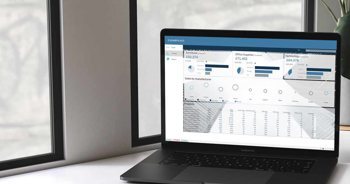 tableau dashboard 2 - Pathways International